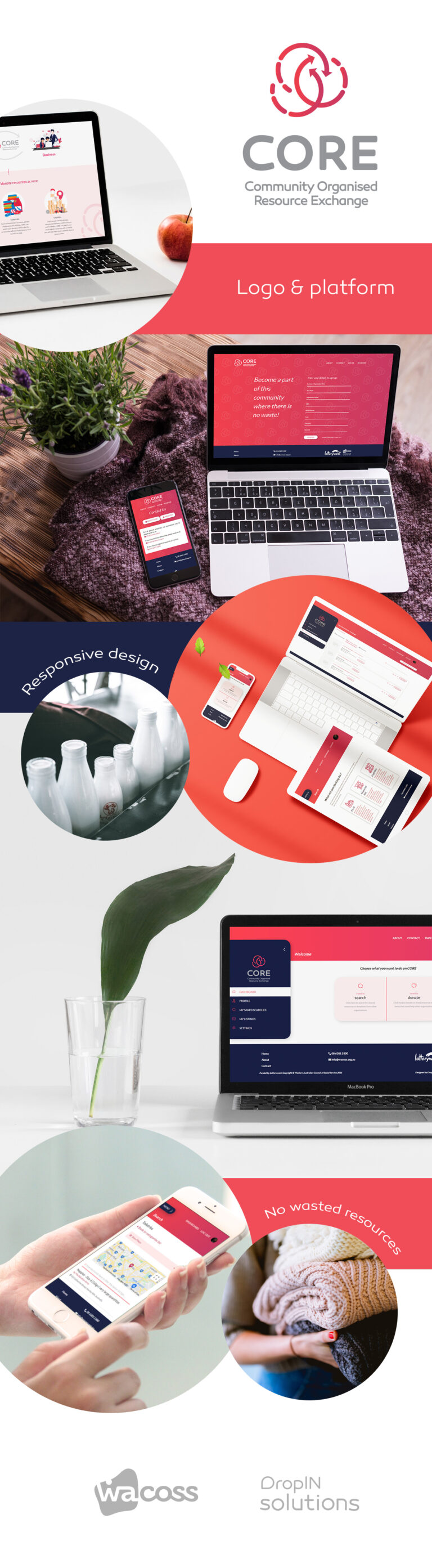 CORE – Community Organised Resource Exchange – DropIN Solutions