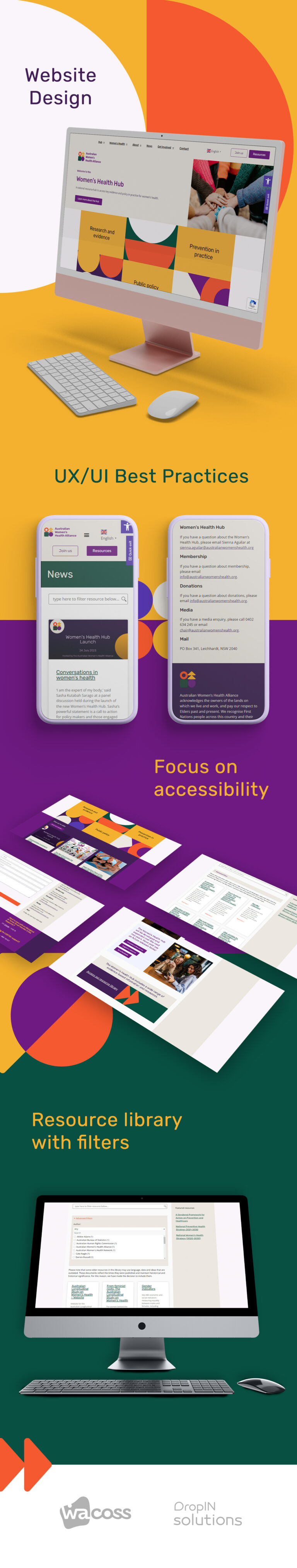 Australian Women’s Health Alliance – DropIN Solutions